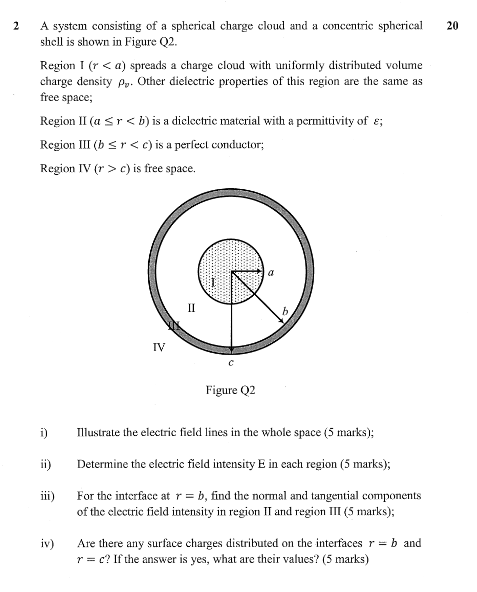 Solved 2 20 A system consisting of a spherical charge cloud | Chegg.com
