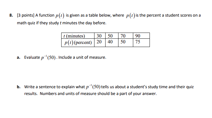 Solved 8. [3 points] A function p(t) is given as a table | Chegg.com