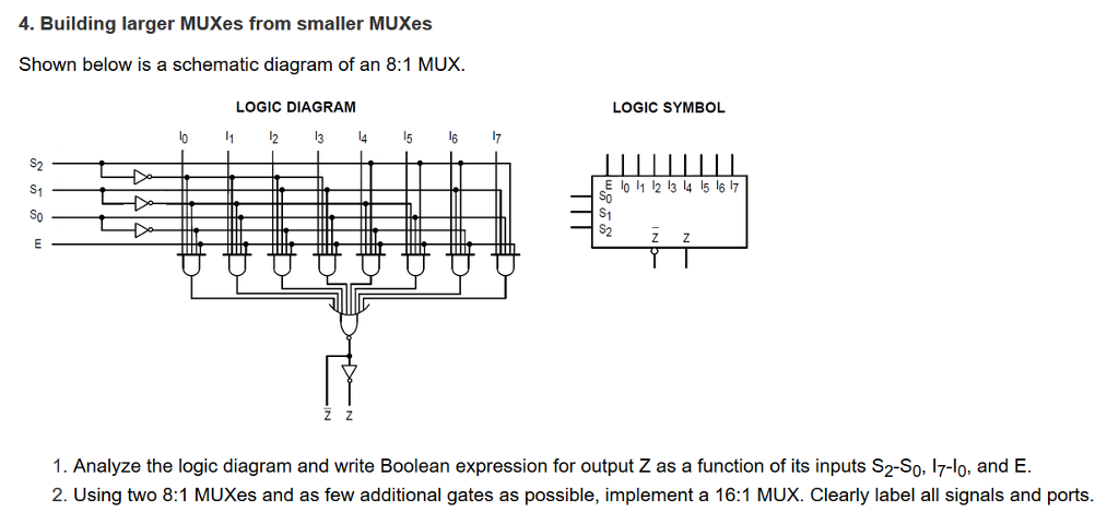 Solved 4. Building larger MUXes from smaller MUXes Shown | Chegg.com
