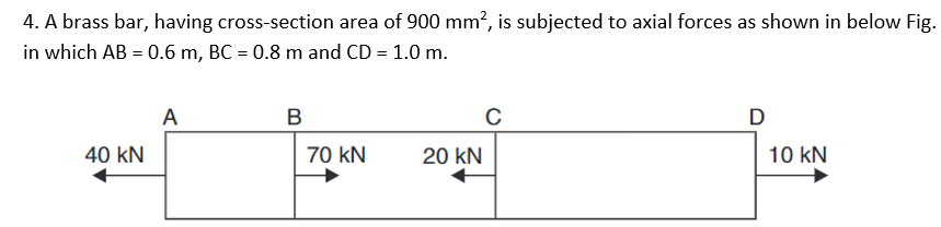 Solved 4. A brass bar, having cross-section area of 900 mm, | Chegg.com