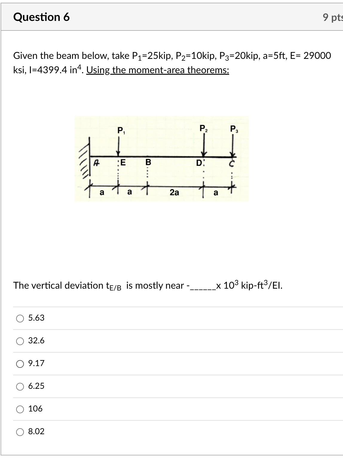 Solved Given the beam below, take | Chegg.com
