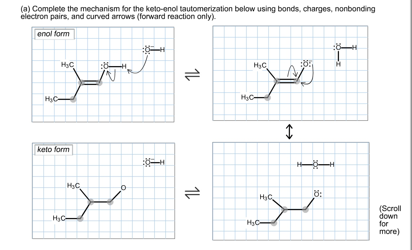Solved (a) Complete the mechanism for the keto-enol | Chegg.com