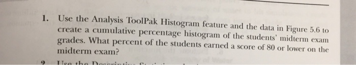 1. Use the Analysis ToolPak Histogram feature and the | Chegg.com