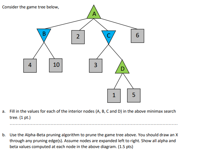 Solved Consider the game tree below, А B 2 C 6 4 10 3 D 1 5 | Chegg.com