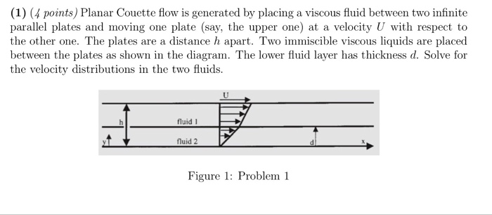 Solved (1) (4 points) Planar Couette flow is generated by | Chegg.com