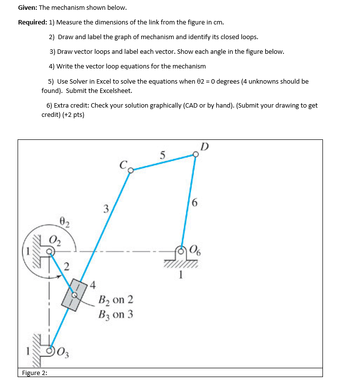 Given: The mechanism shown below. Required: 1) | Chegg.com