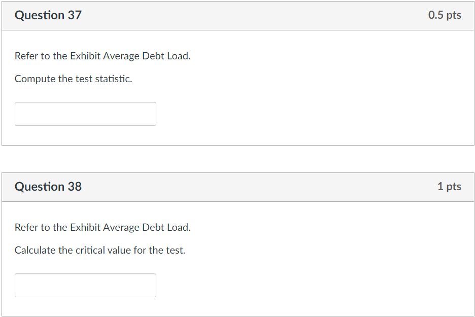 Exhibit: Average Debt Load. The Department of | Chegg.com
