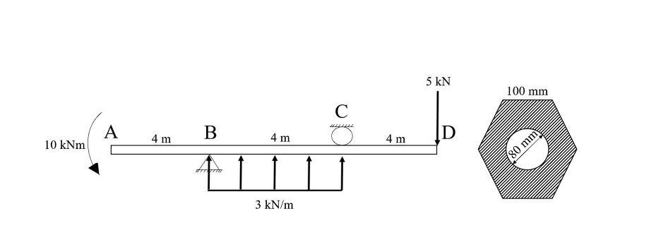 Solved In the system shown in the figure, the segments AB, | Chegg.com