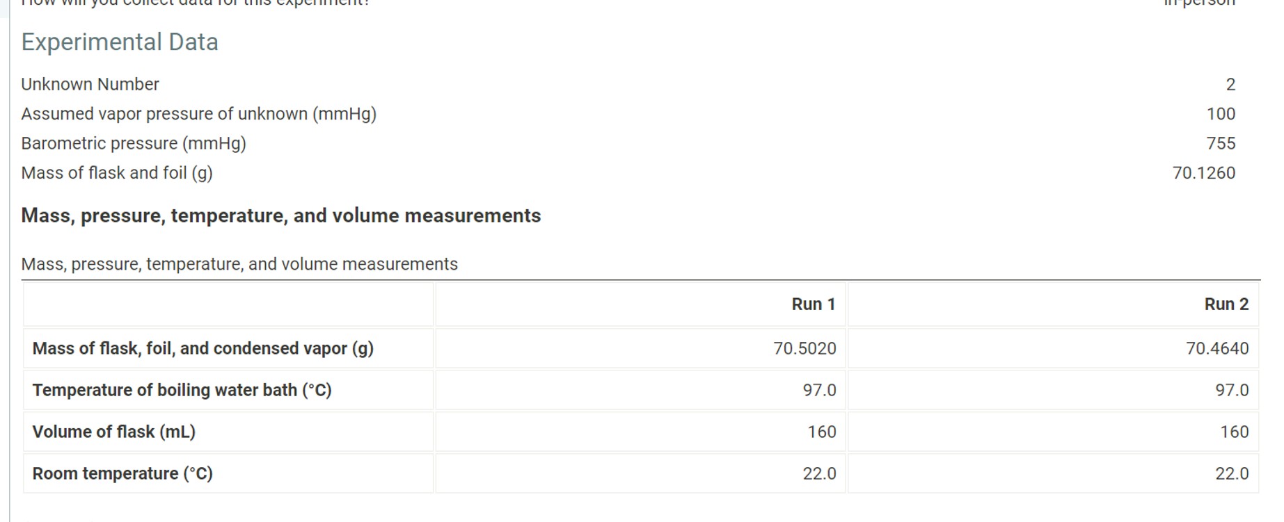 Solved Experimental DataUnknown NumberAssumed vapor pressure | Chegg.com