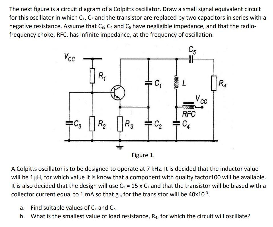 Solved The next figure is a circuit diagram of a Colpitts | Chegg.com