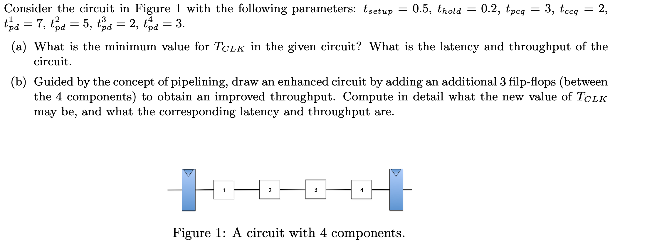 Solved Consider the circuit in Figure 1 with the following | Chegg.com