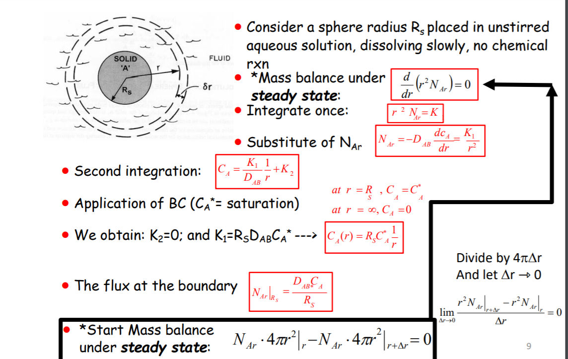Solved Show the step by step workings to derive the answers | Chegg.com