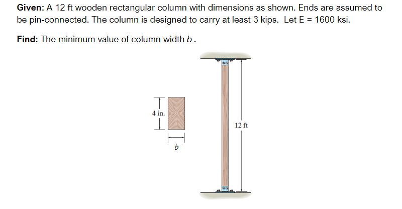 Solved Given: A 12ft wooden rectangular column with | Chegg.com