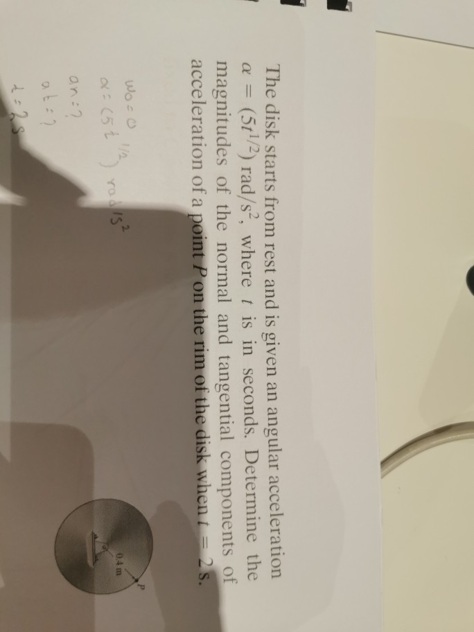 Solved The disk starts from rest and is given an angular | Chegg.com