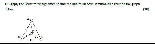 Solved 1.8 Apply the Brute force algorithm to find the | Chegg.com
