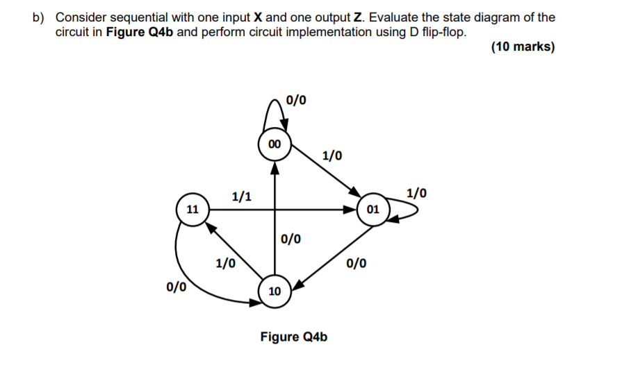 Solved b) Consider sequential with one input X and one | Chegg.com