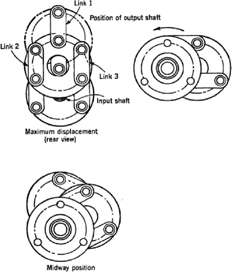 Solved This mechanism (called a Schmidt coupling) has been | Chegg.com