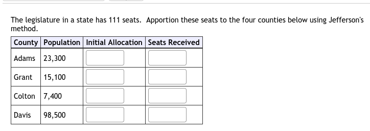 Solved Does this situation illustrate any apportionment | Chegg.com