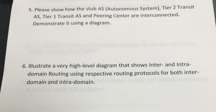 Solved 5. Please show how the stub AS (Autonomous System), | Chegg.com