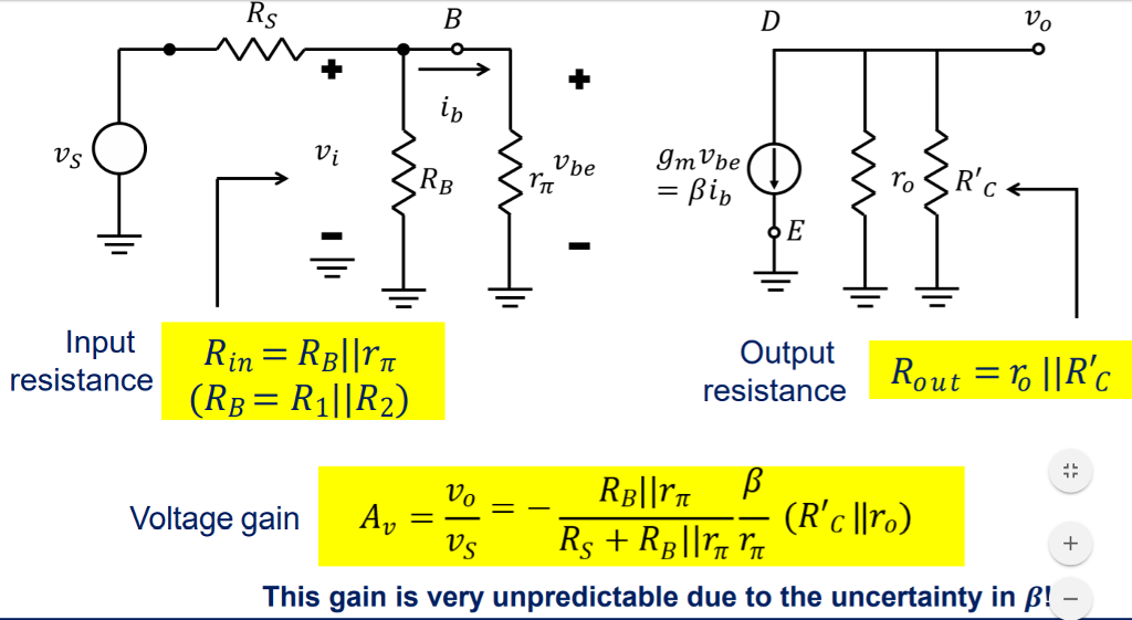 Solved VCC Coupling capacitors (Cc, Cc2): to isolate the dc | Chegg.com