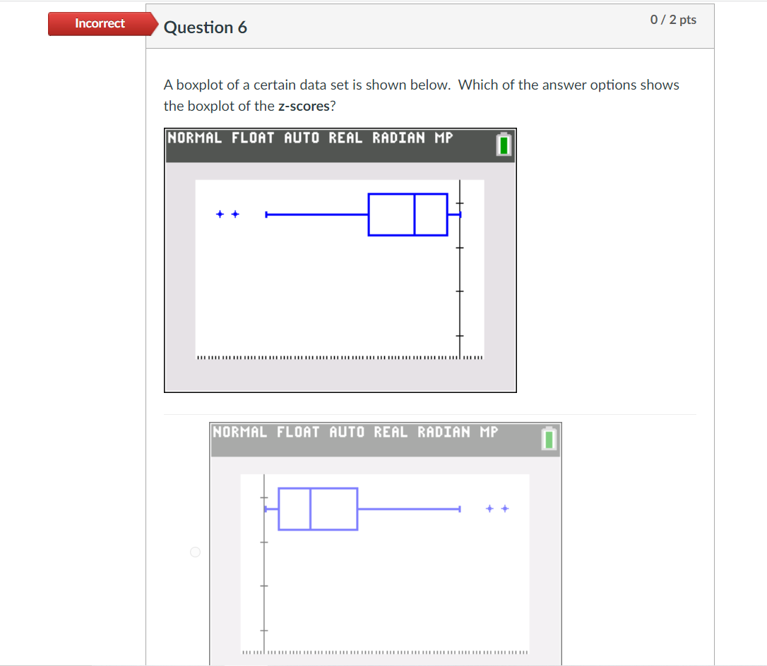 Solved A boxplot of a certain data set is shown below. Which | Chegg.com