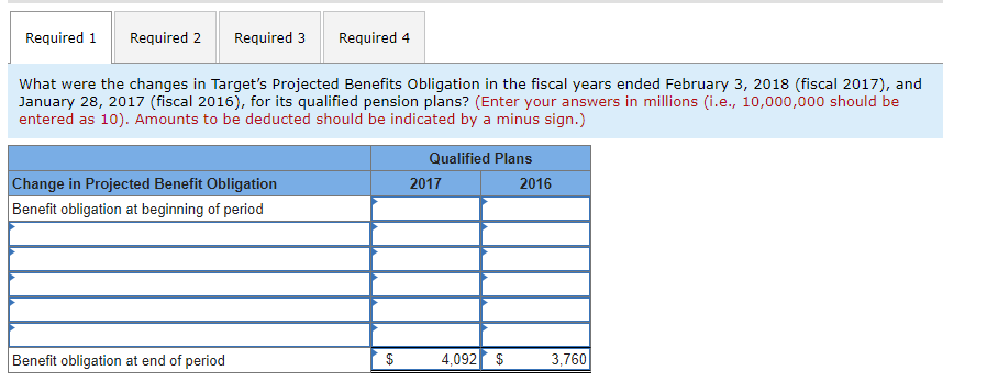 Solved Target Corporation prepares its financial statements | Chegg.com