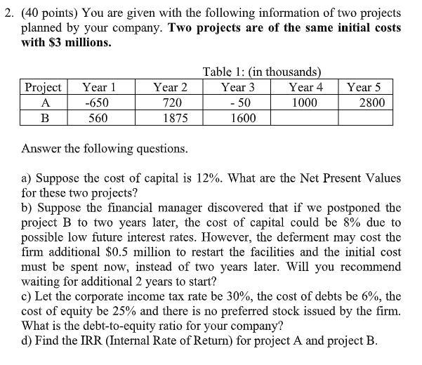Solved 2. (40 points) You are given with the following | Chegg.com