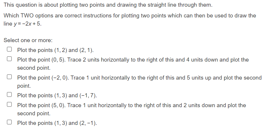 Solved This question is about plotting two points and | Chegg.com