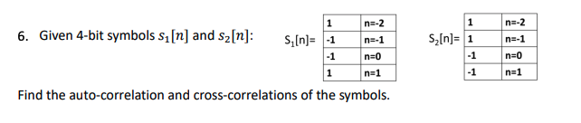 Solved na-2 6. Given 4-bit symbols si[n] and sz[n]: 1 na-2 | Chegg.com
