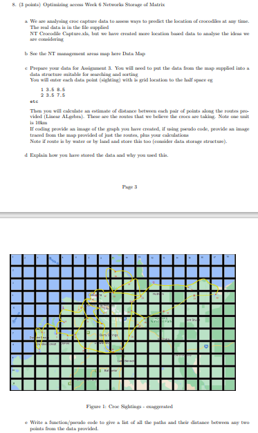 8. (3 points) Optimiaing acese Wive 6 Netuceks | Chegg.com