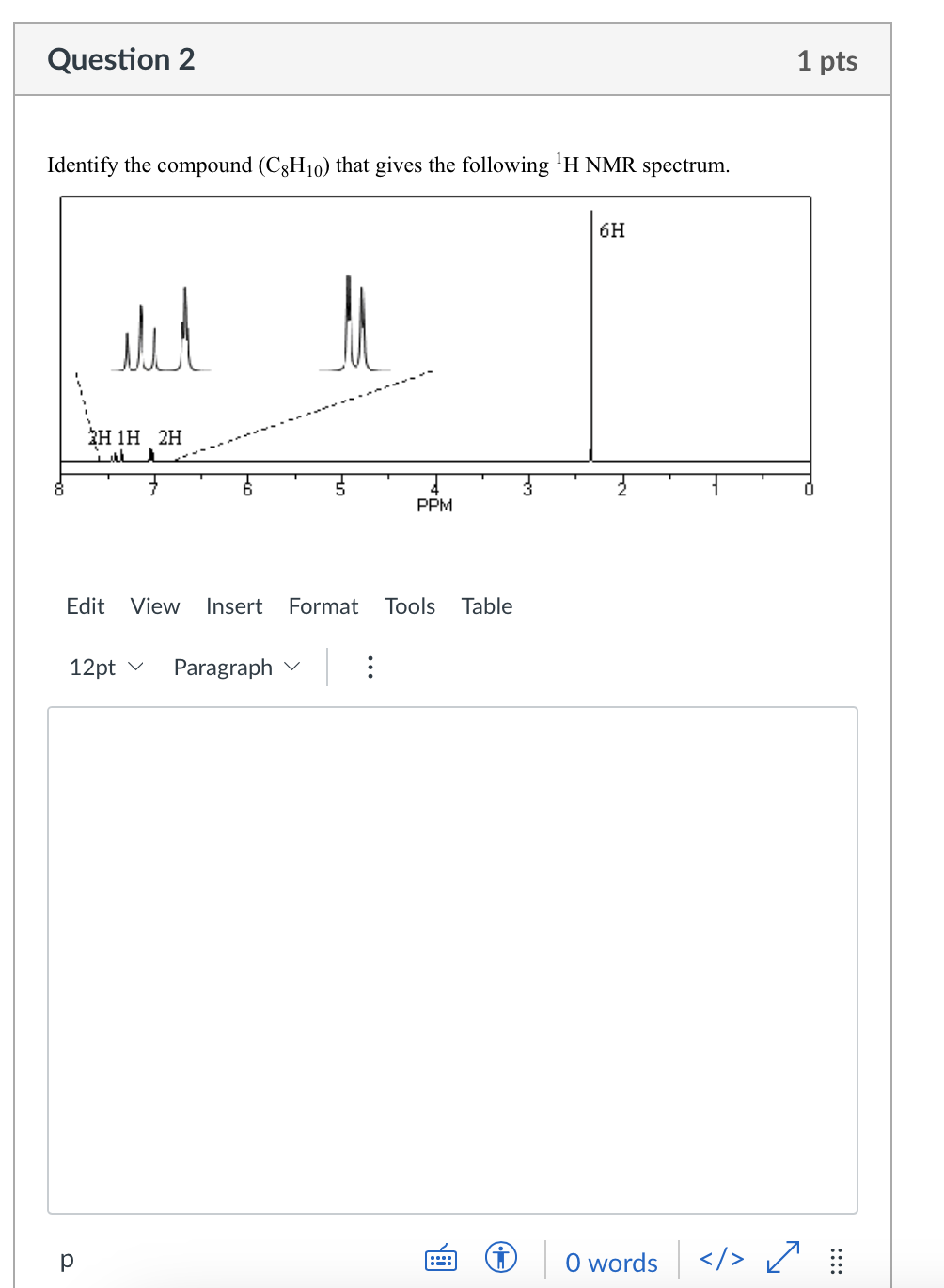 Solved Identify the compound (C8H10) that gives the | Chegg.com