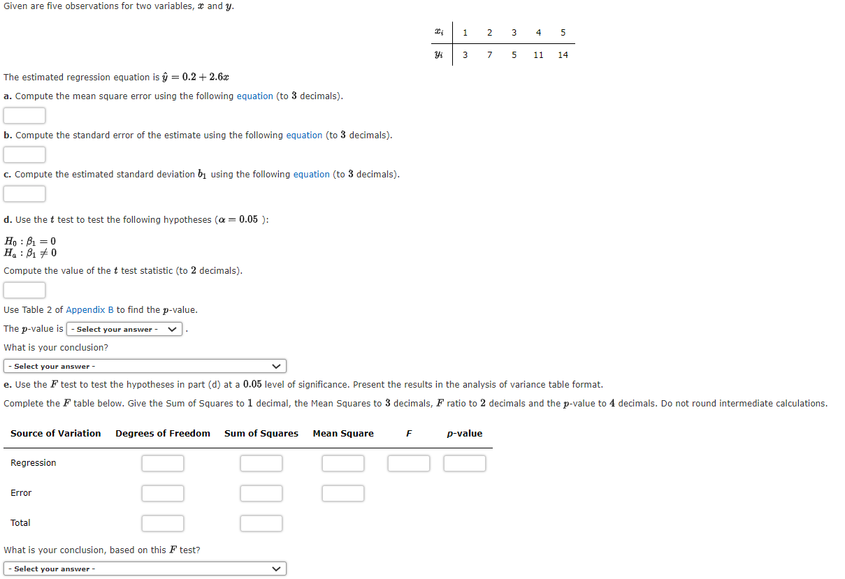 Solved Given are five observations for two variables, * and | Chegg.com
