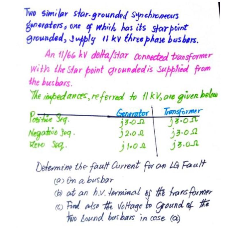 Solved Two Similar star.grounded Synchroneous generators, | Chegg.com