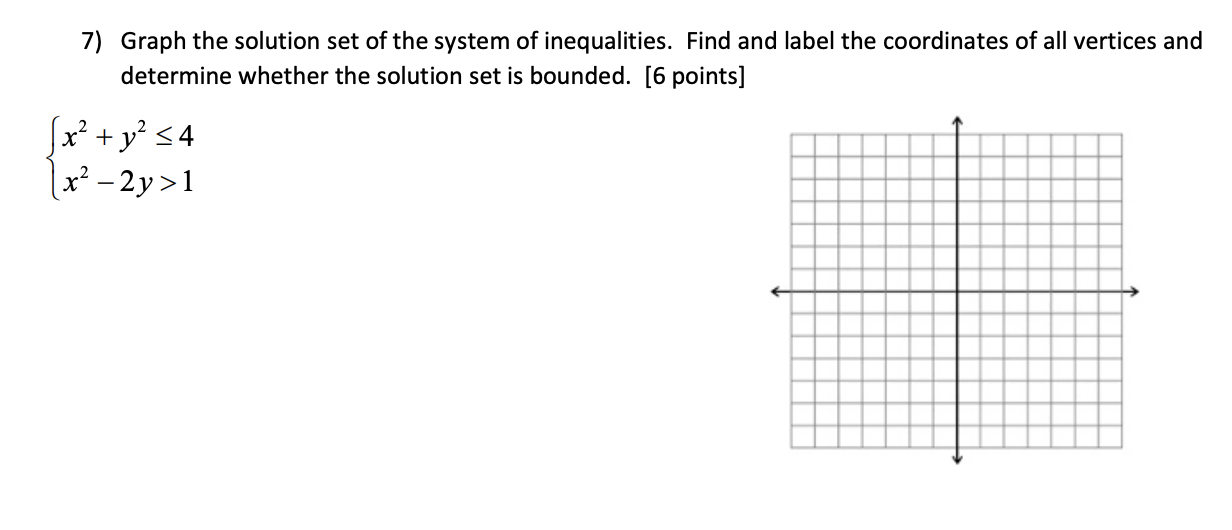 Solved 7) Graph the solution set of the system of | Chegg.com