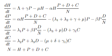 Solved Can you please find the basic reproduction number | Chegg.com
