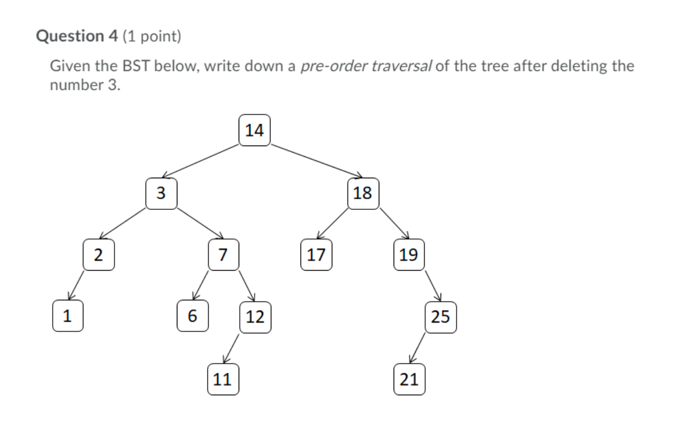 Solved Question 4 (1 point) Given the BST below, write down | Chegg.com