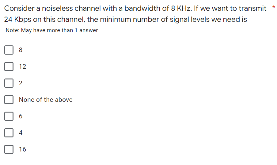 Solved Consider a noiseless channel with a bandwidth of 8 | Chegg.com