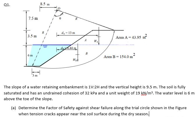 Solved The slope of a water retaining embankment is 1V:2H | Chegg.com