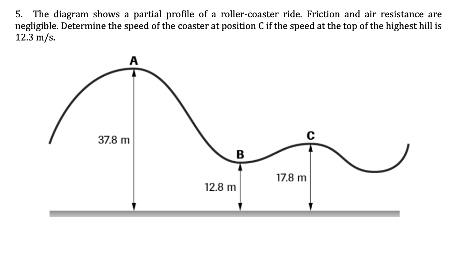 Solved 5. The diagram shows a partial profile of a | Chegg.com