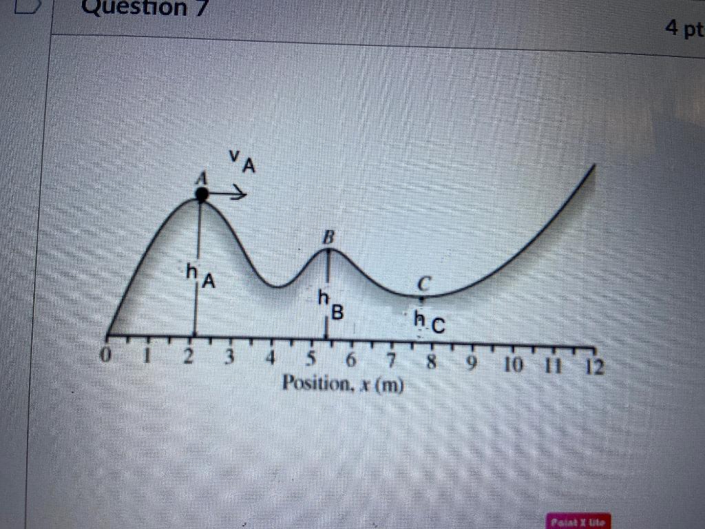 Solved A small 200 g particle slides along a frictionless | Chegg.com