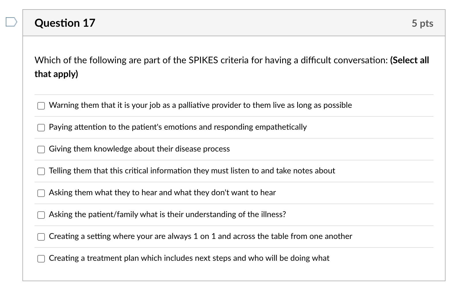 Solved Which of the following are part of the SPIKES | Chegg.com