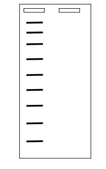 Solved use the temperatures to input the PCR gel map and | Chegg.com