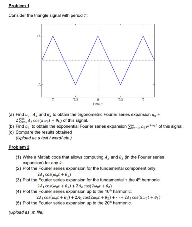 Problem 1 Consider the triangle signal with period T: | Chegg.com