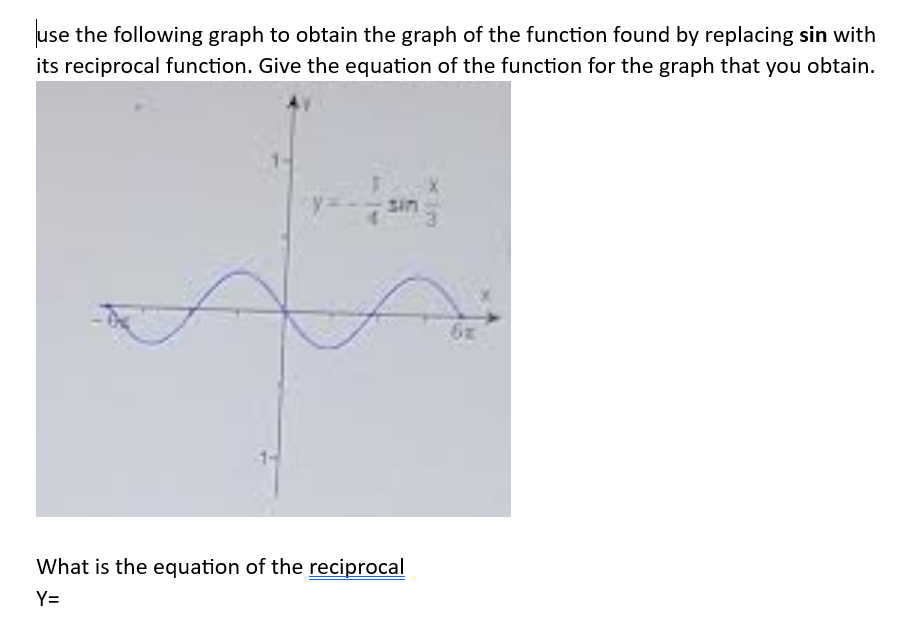 Solved use the following graph to obtain the graph of the | Chegg.com