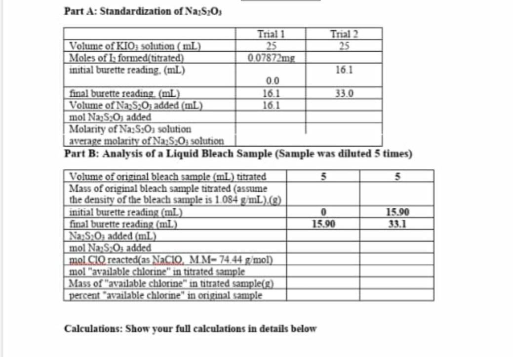 Solved Part A: Standardization of Na2S2O3 Trial 1 Trial 2 | Chegg.com