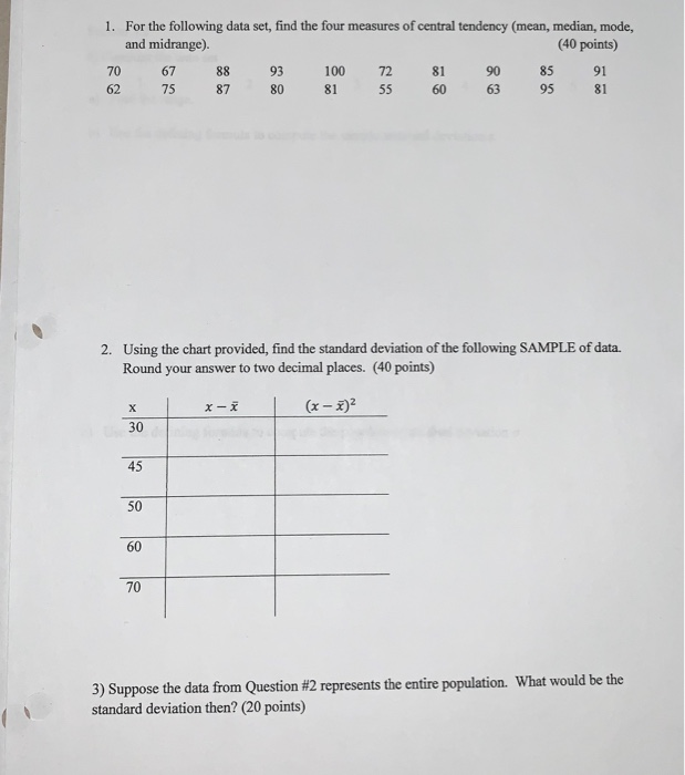 Solved 1. For the following data set, find the four measures | Chegg.com