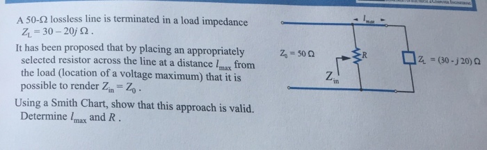 Solved A 50-Ohm lossless line is terminated in a load | Chegg.com