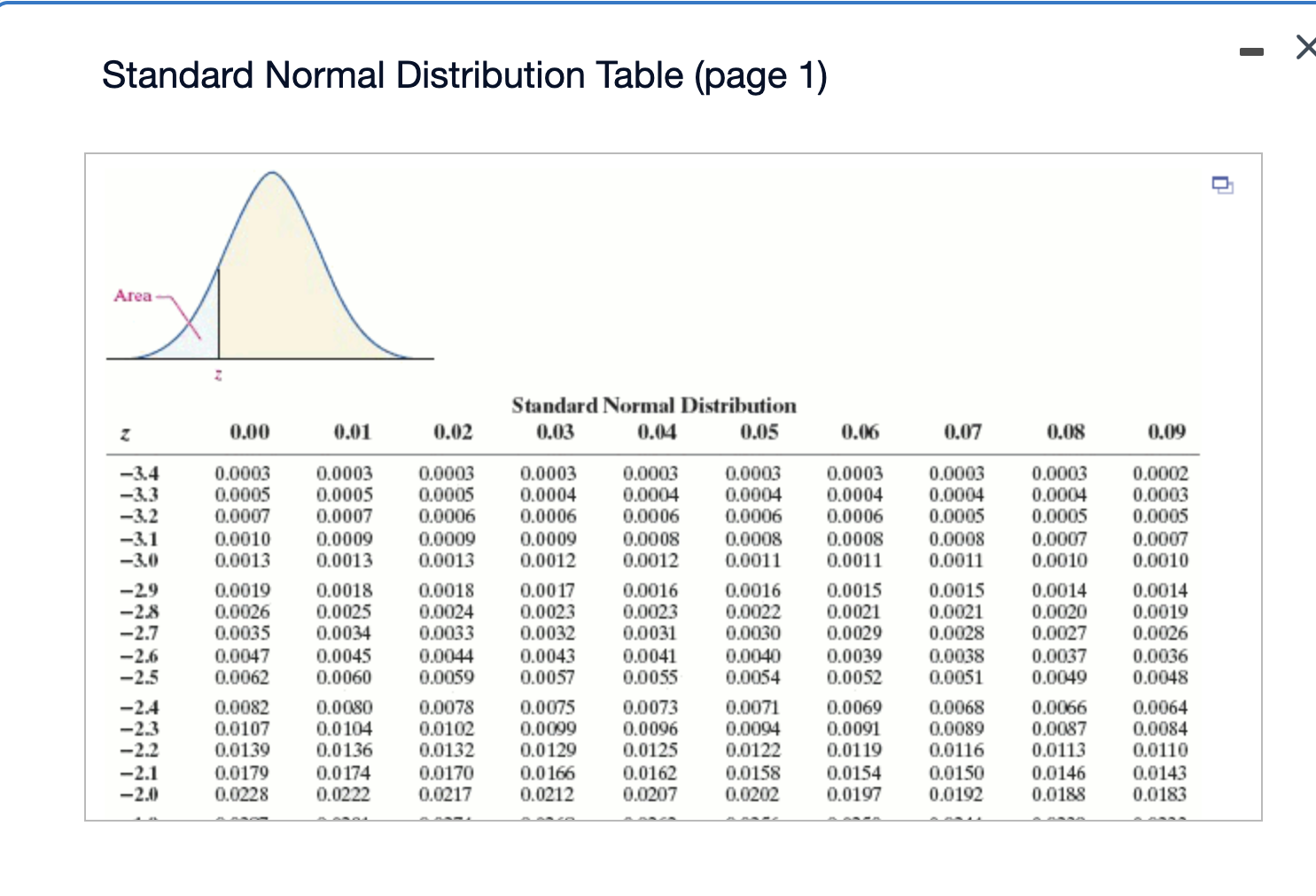 Solved through (c) below. Click here to view the standard | Chegg.com