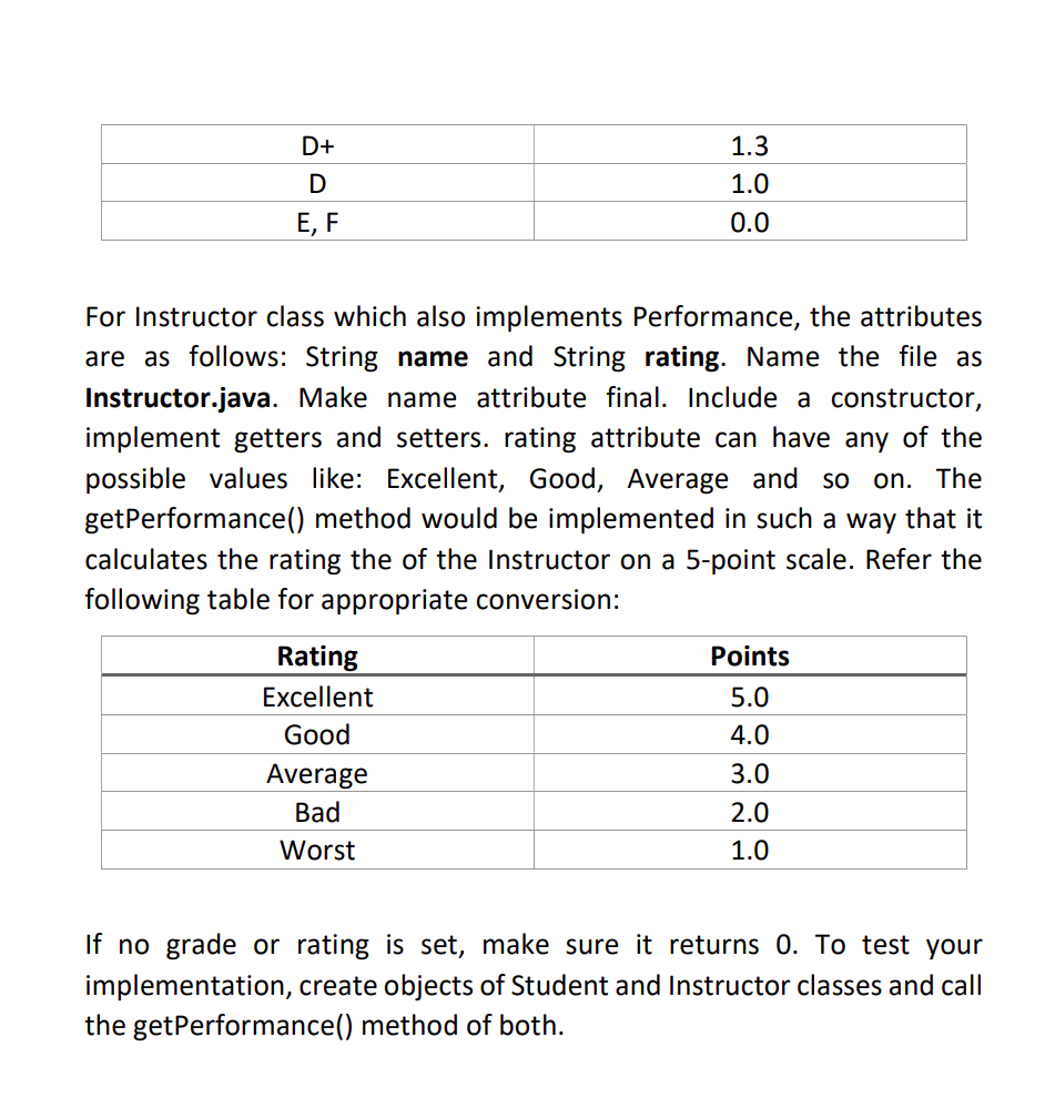 Solved Learning Objectives After successfully finishing this | Chegg.com