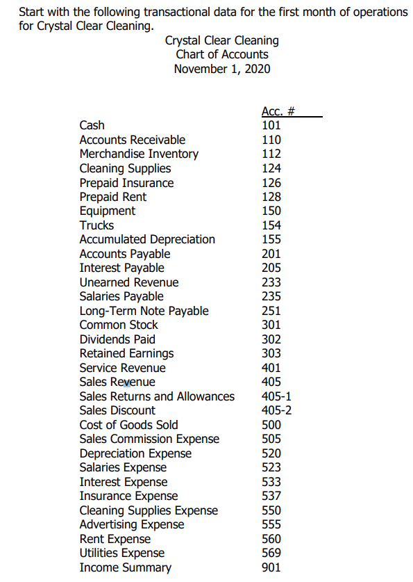 Solved Start with the following transactional data for the | Chegg.com